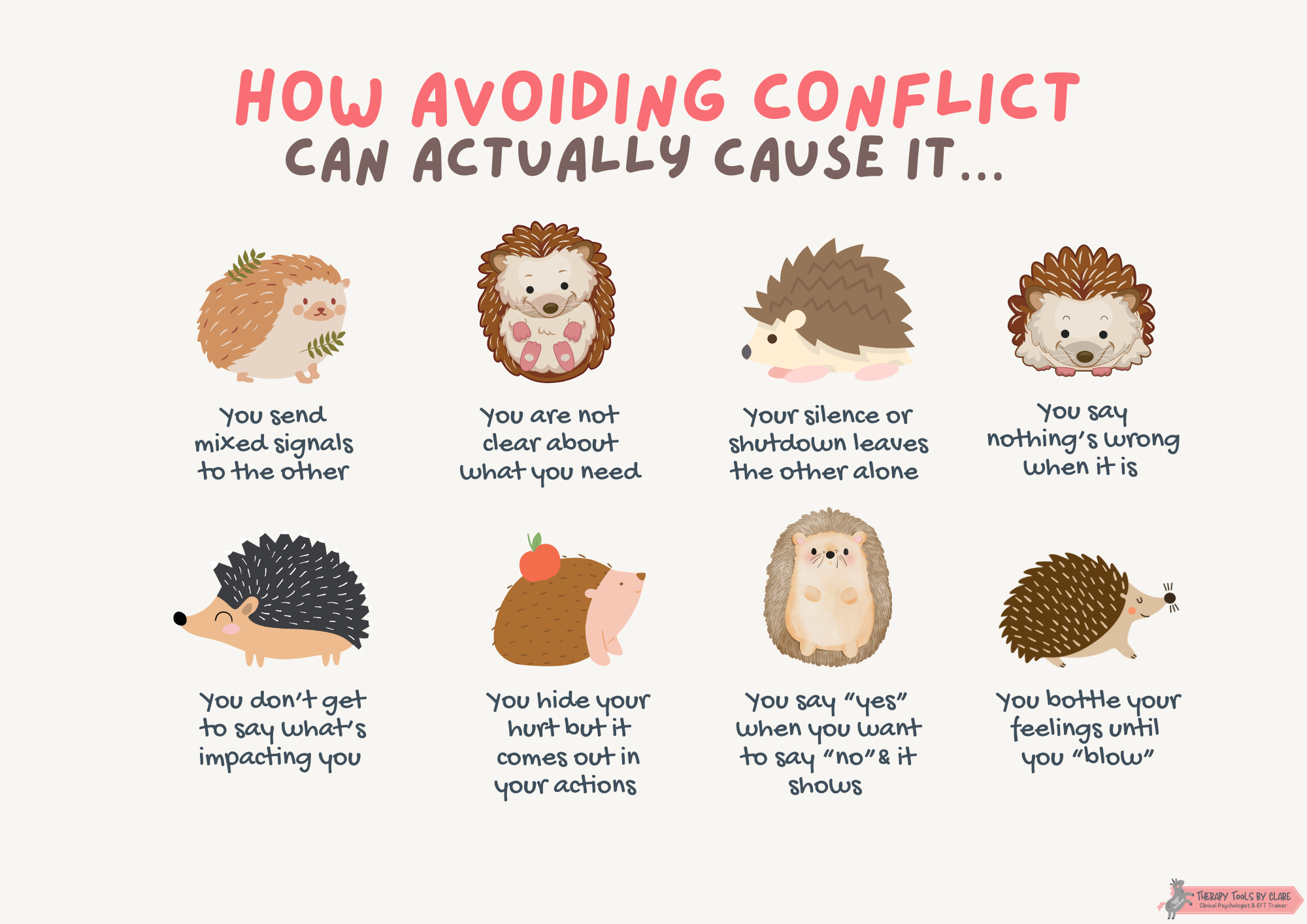 Emotions in Relationships: How Conflict Avoidance, Anger, and Repairing ...